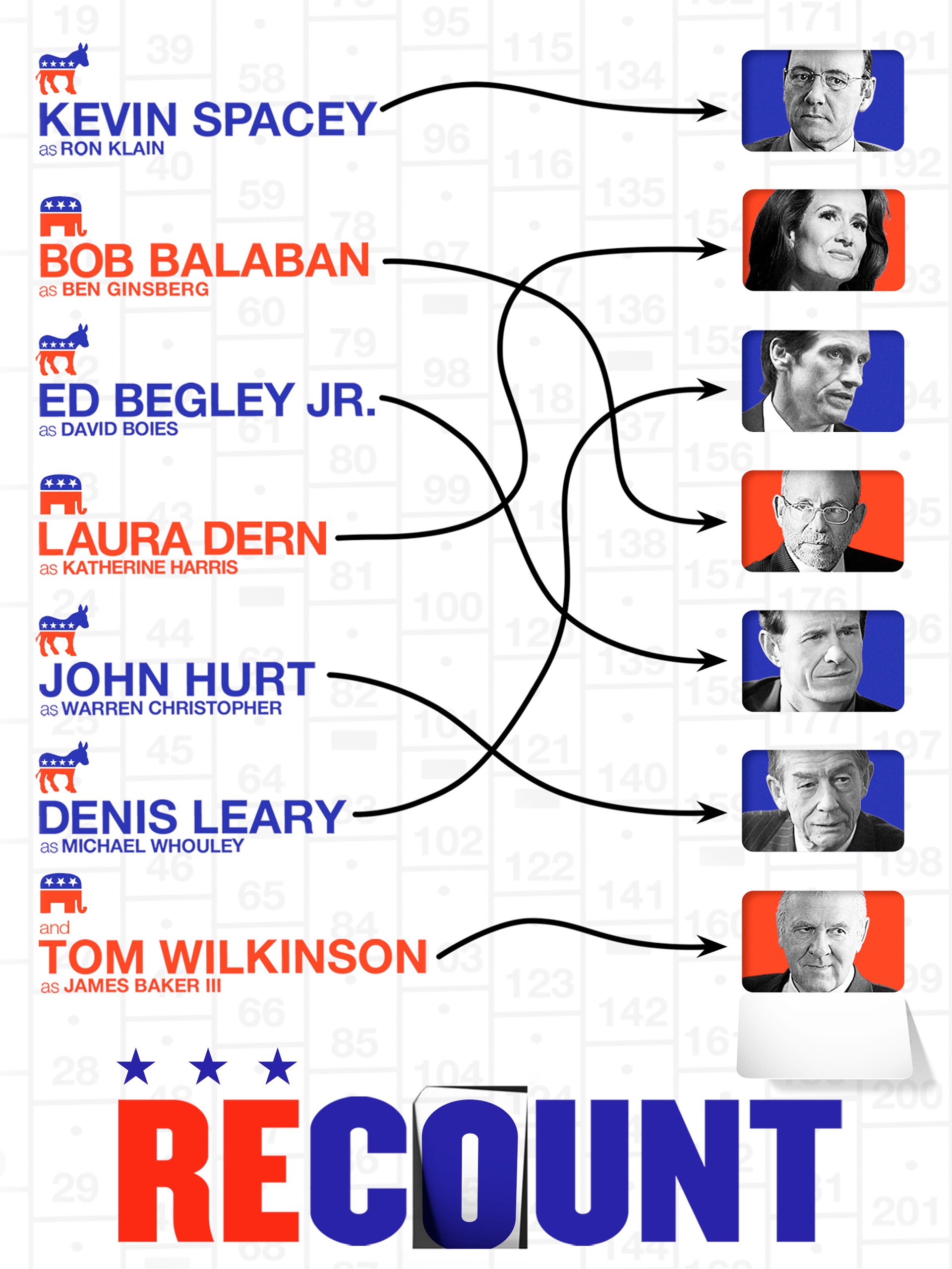 Prime Video: Recount (Recomptage)